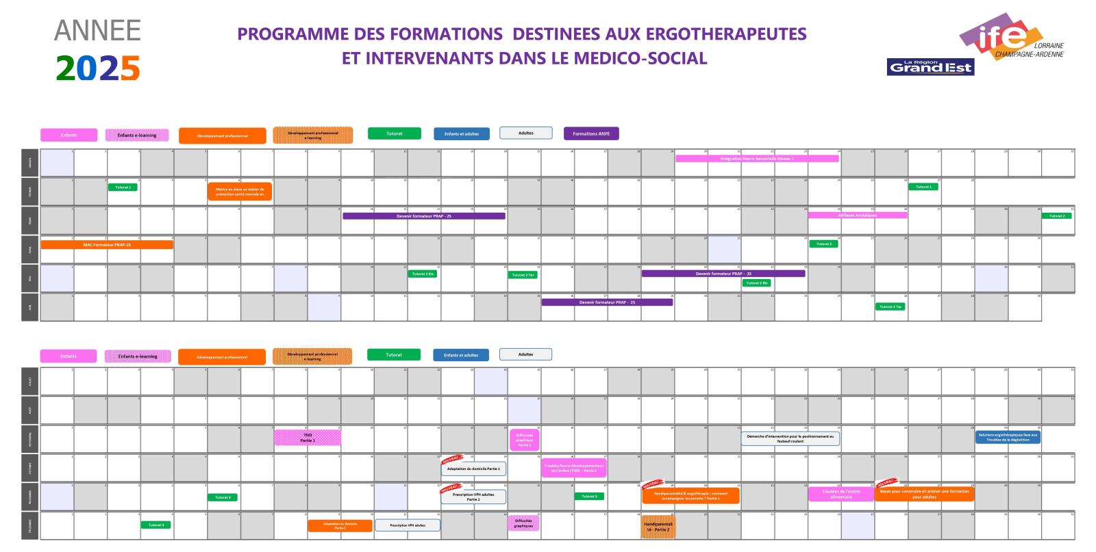 IFE-LCA - Formation continue